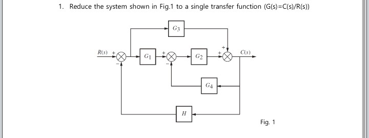 Solved 1. Reduce the system shown in Fig.1 to a single | Chegg.com