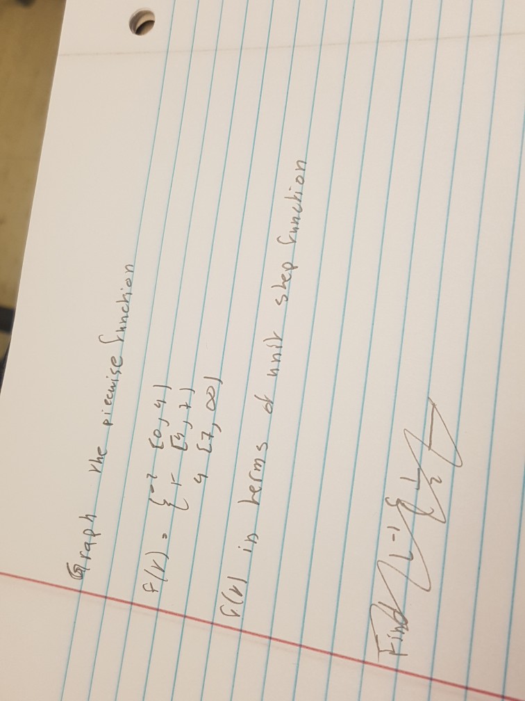 Solved m s -1 | Chegg.com