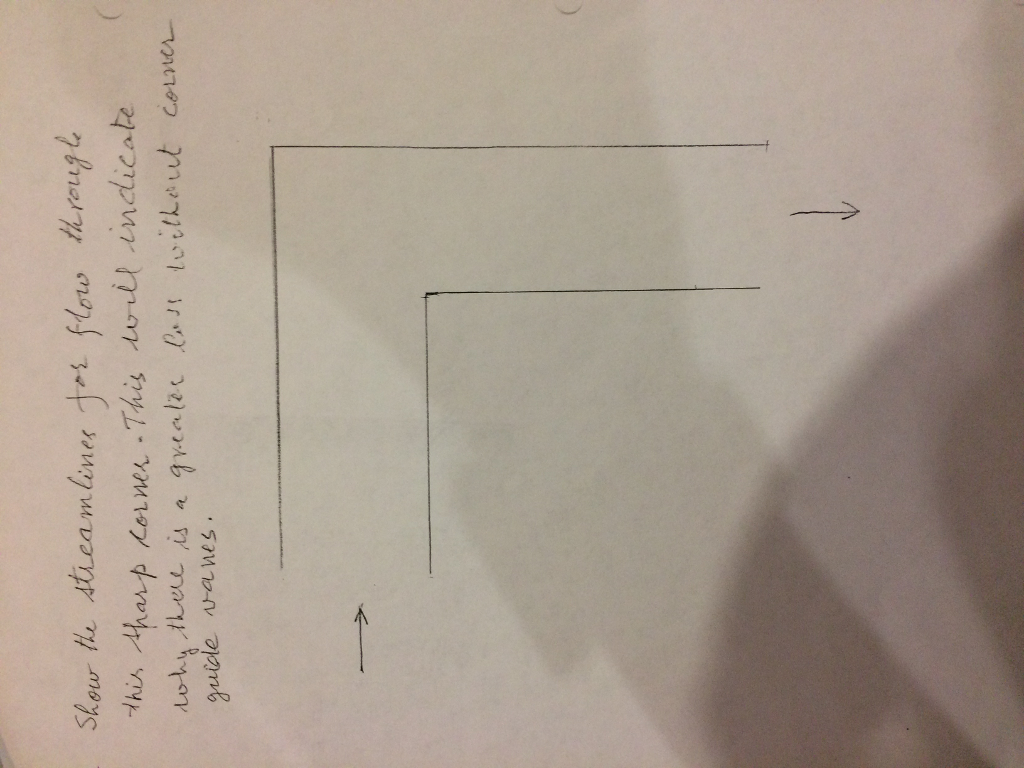 Solved Show the streamline for flow through sharp corner. | Chegg.com