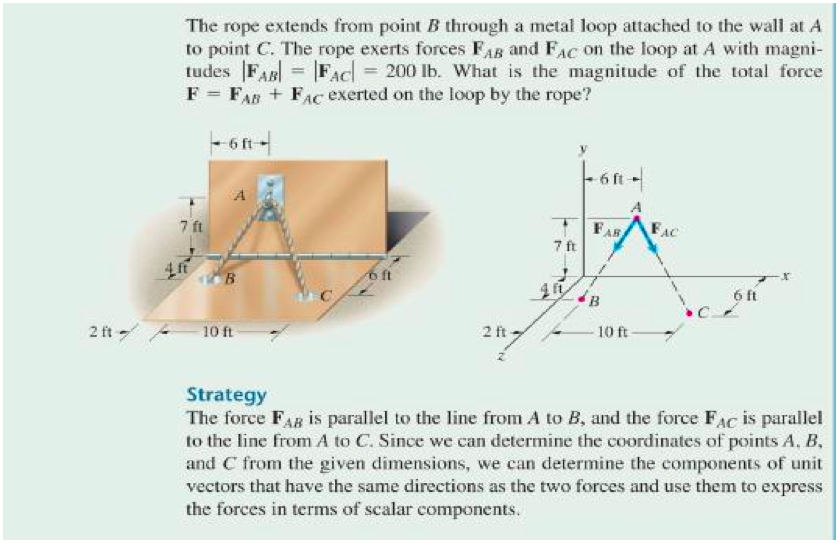 Solved The rope extends from point B through a metal loop | Chegg.com