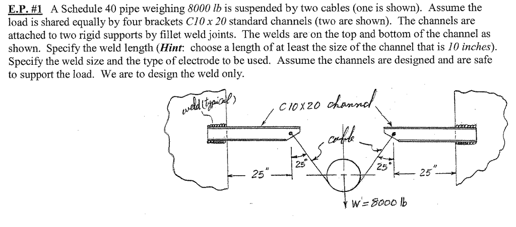 Solved EP. #1 A Schedule 40 pipe weighing 8000 lb is | Chegg.com
