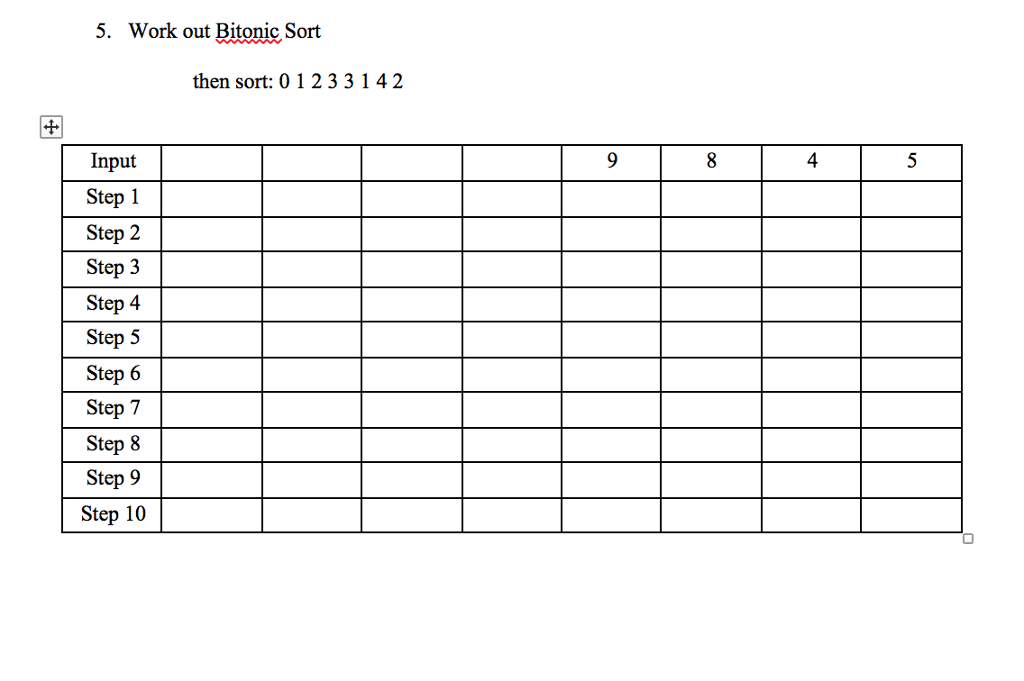 Solved Work Out Bitonic Sort Then Sort 0 1 2 3 3 1 4 2