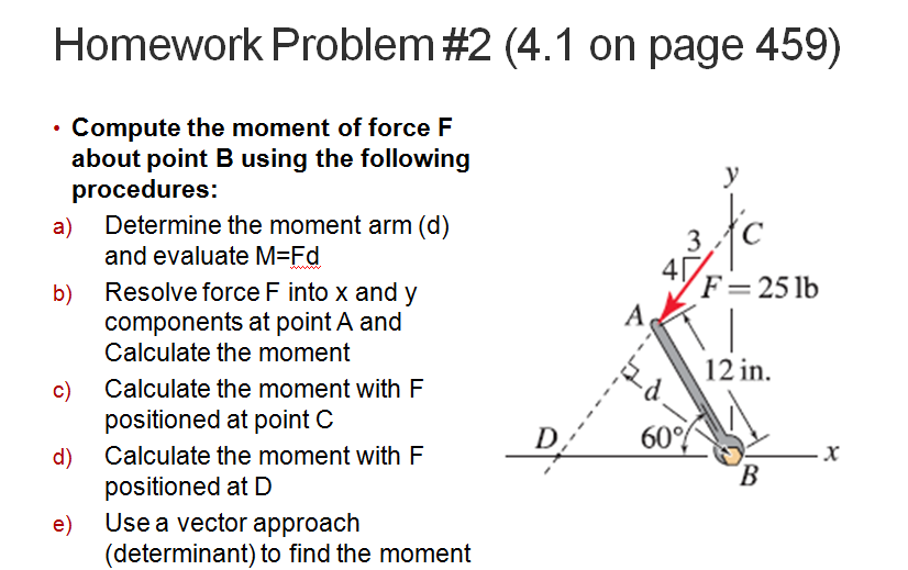 Solved Calculate the moment about point A (center of post) | Chegg.com