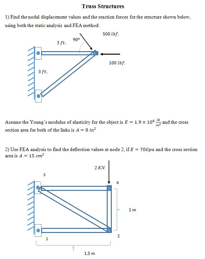 Solved Truss Structures 1) Find the nodal displacement | Chegg.com