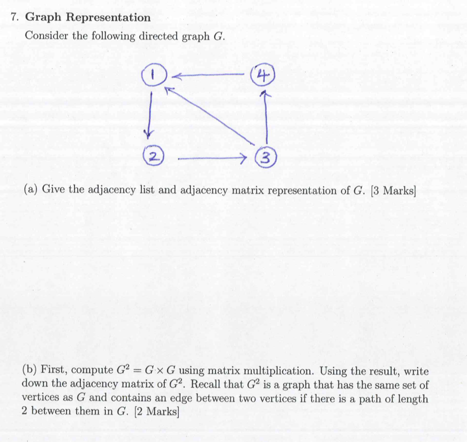 Solved 7. Graph Representation Consider the following | Chegg.com