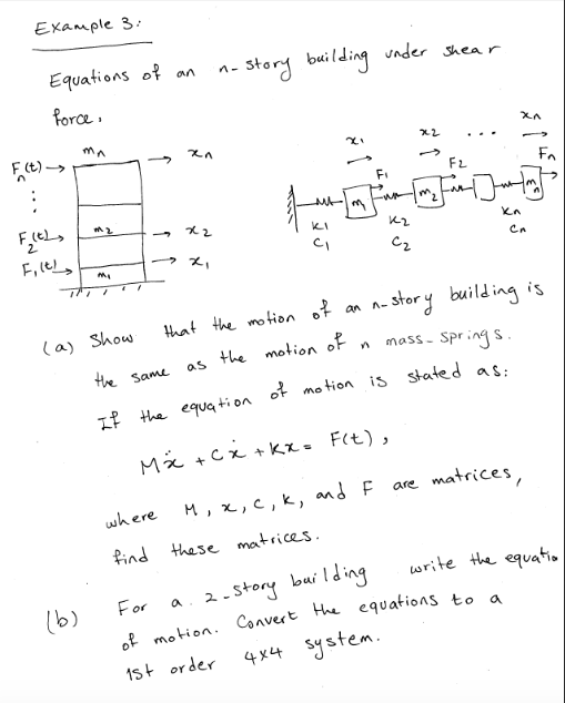 Equations of an n- story building under shear force. | Chegg.com