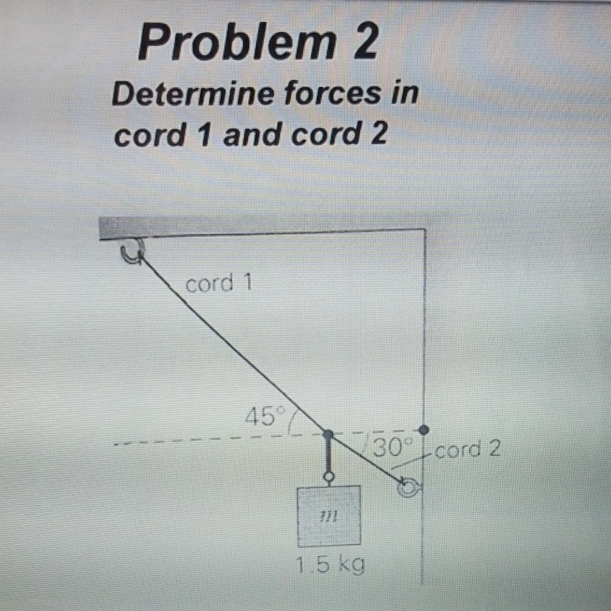 Solved Problem 2 Determine forces in cord 1 and cord 2 cord | Chegg.com