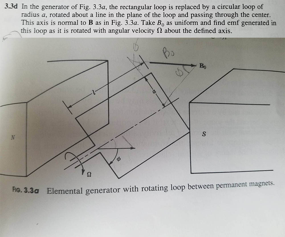 Solved 3.3d In the generator of Fig. 3.3a, the rectangular | Chegg.com