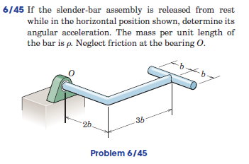 Solved If the slender-bar assembly is released from rest | Chegg.com