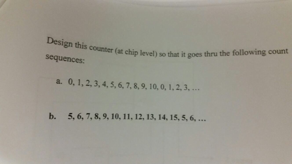 Solved Design this counter (at chip level) so that it goes | Chegg.com