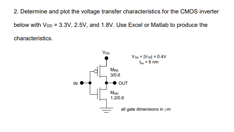 Solved 2. Determine and plot the voltage transfer | Chegg.com