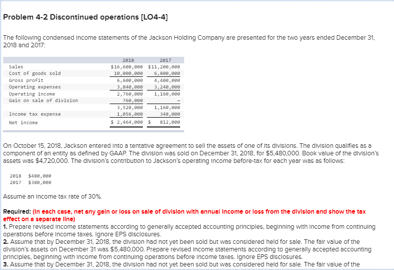 Solved Problem 4-2 Discontinued operations [LO4-4] The | Chegg.com