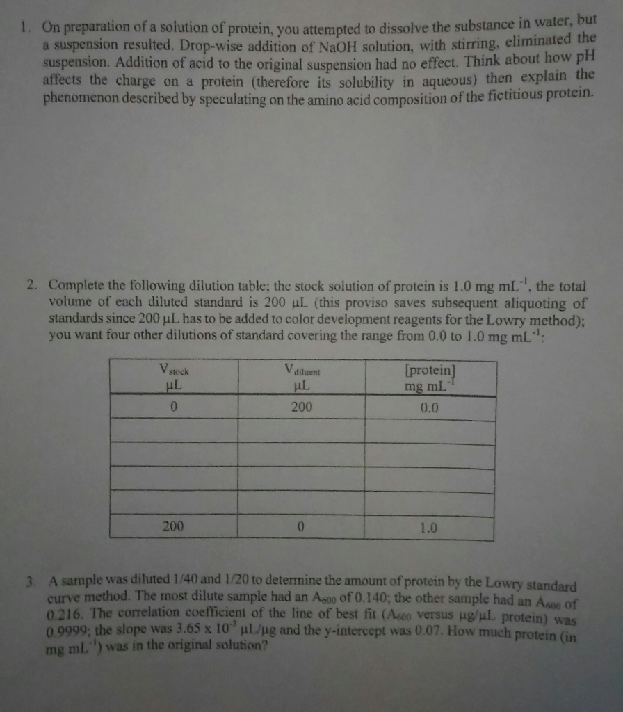 Solved On preparation of a solution of protein, you | Chegg.com
