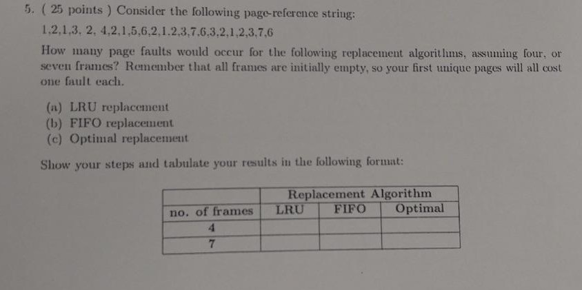 Solved 5. (25 points) Consider the following page-reference | Chegg.com