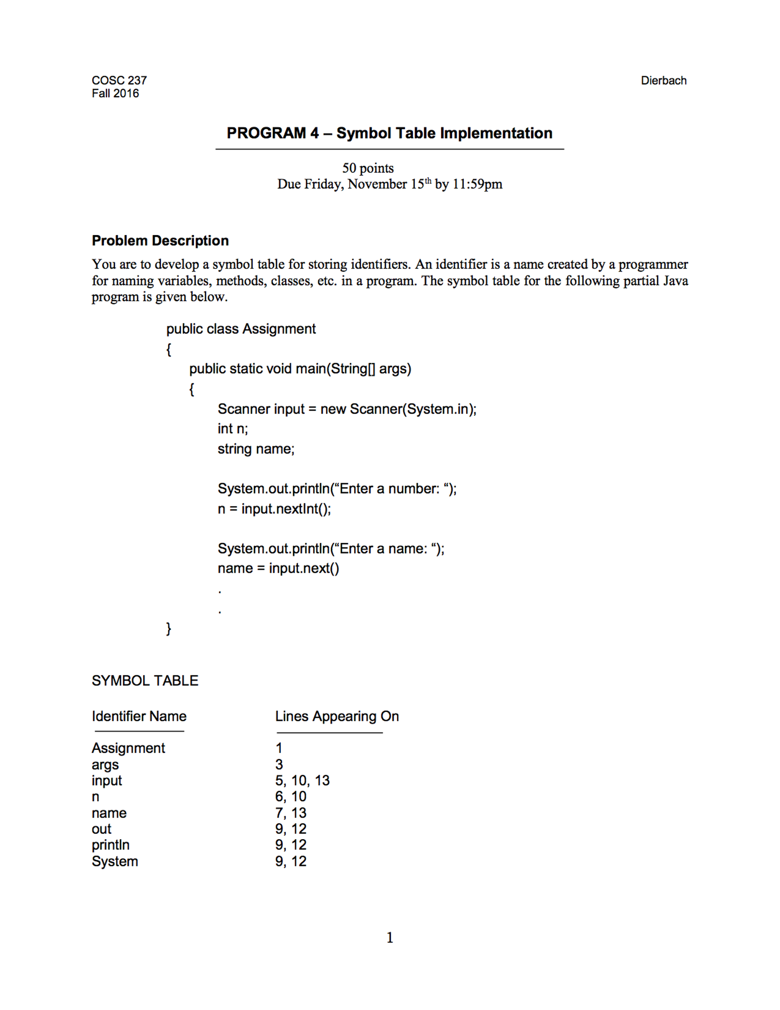 You Are To Develop A Symbol Table For Storing Chegg you-are-to-develop-a-symbol-table-for-storing-chegg