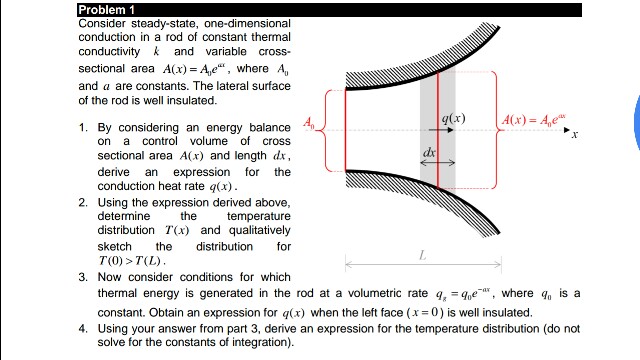 Solved Consider steady-state, one-dimensional conduction in | Chegg.com