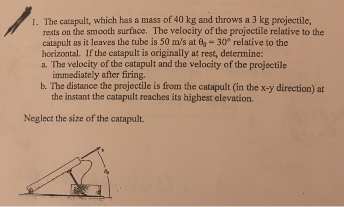 Solved The catapult, which has a mass of 40 kg and throws a | Chegg.com
