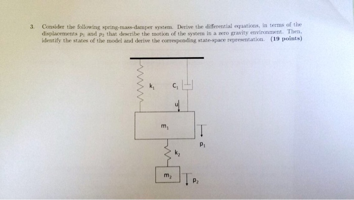 Solved Consider the following spring-mass-damper system. | Chegg.com