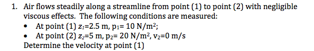 Solved Air flows steadily along a streamline from point (1) | Chegg.com