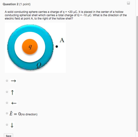 Solved Question 2 (1 point) A solid conducting sphere | Chegg.com