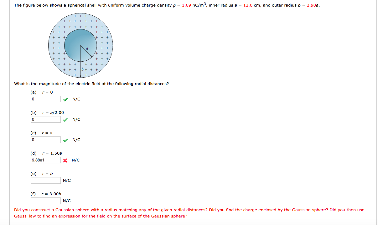 Solved The figure below shows a spherical shell with uniform | Chegg.com