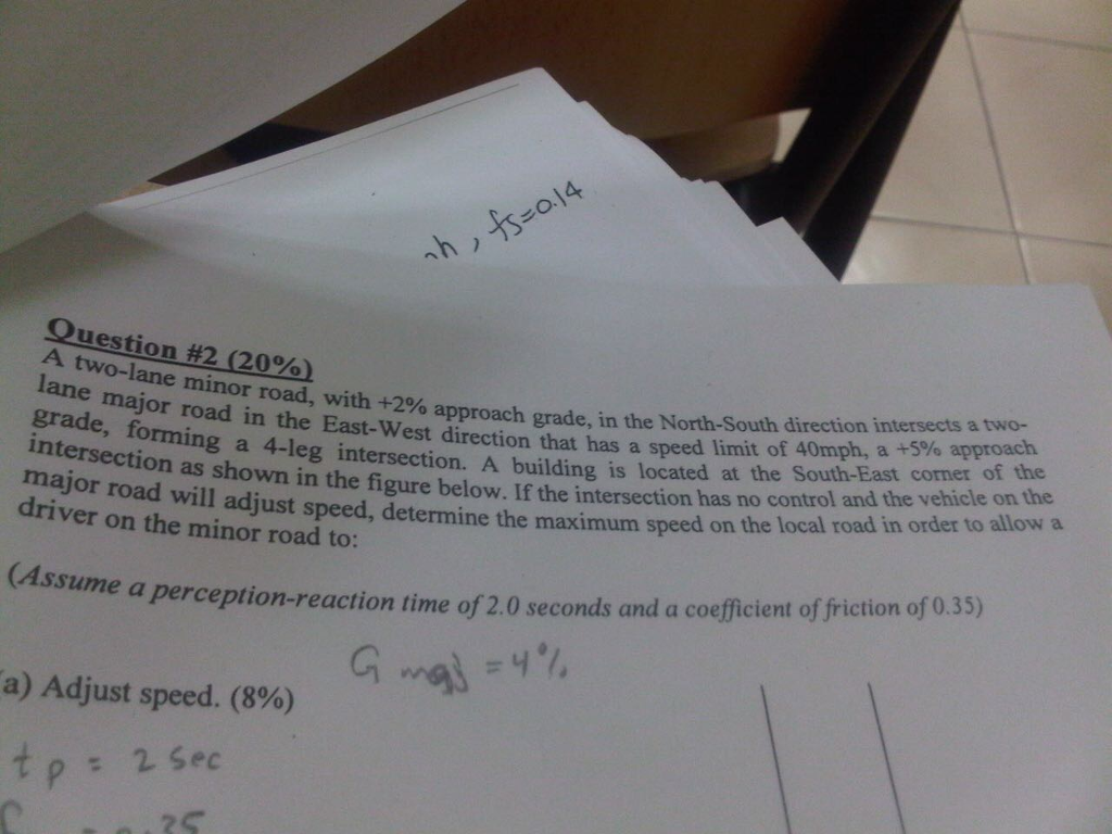Solved A two-lane minor road, with +2% approach grade, in | Chegg.com