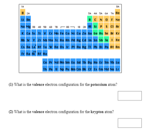 Solved IA DA A 44 54 6A 7A He (1) What is the valence | Chegg.com
