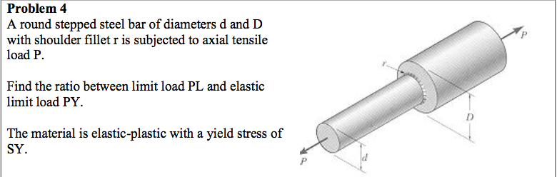 Solved A round stepped steel bar of diameters d and D with | Chegg.com