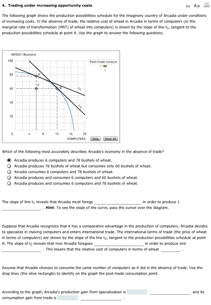 Solved The following graph shows the production | Chegg.com