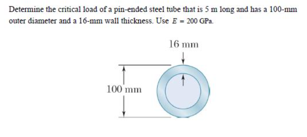Solved Determine the critical load of a pin-ended steel tube | Chegg.com