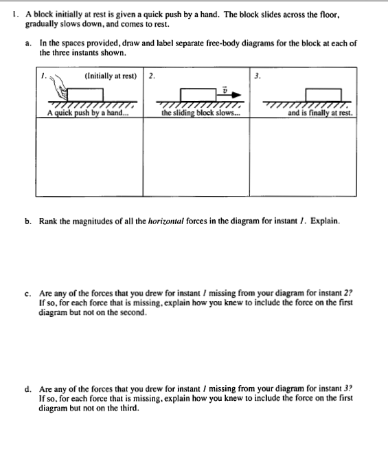 Solved A block initially at rest is given a quick push by a | Chegg.com