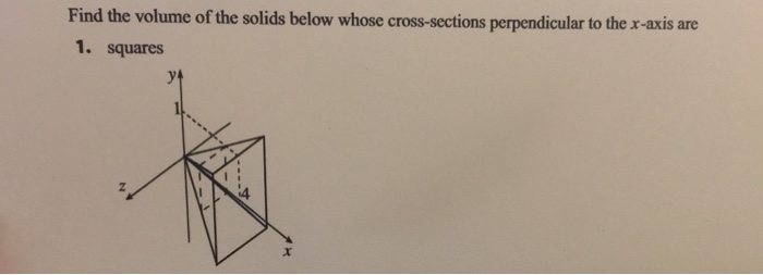 Solved Find the volume of the solids below whose | Chegg.com
