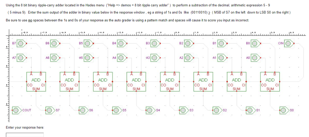 Solved Using the 8 bit binary ripple-carry adder located in | Chegg.com