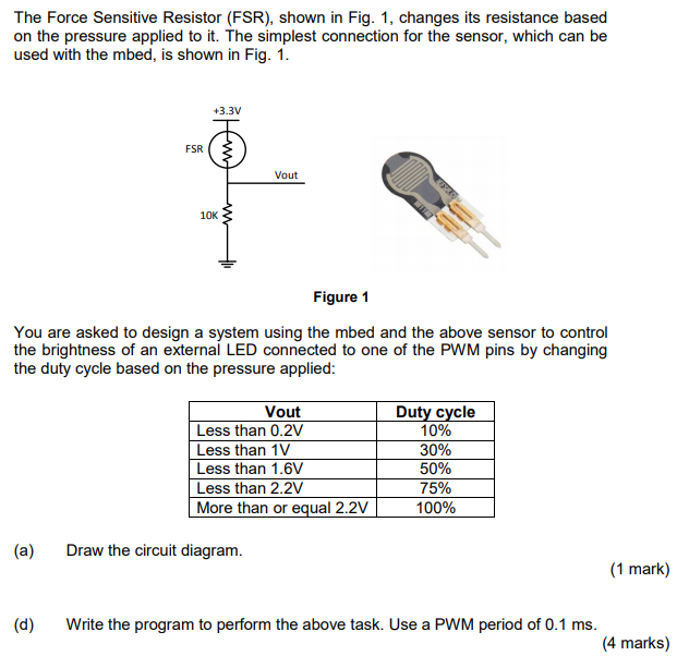 Solved The Force Sensitive Resistor (FSR), shown in Fig. 1, | Chegg.com