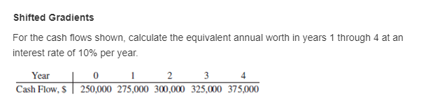 Solved Shifted Gradients For the cash flows shown, calculate | Chegg.com