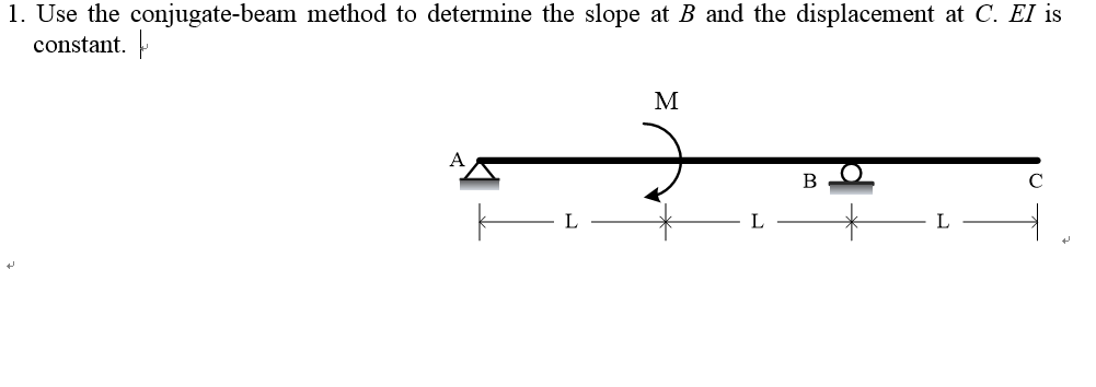 Solved Use the conjugate-beam method to determine the slope | Chegg.com