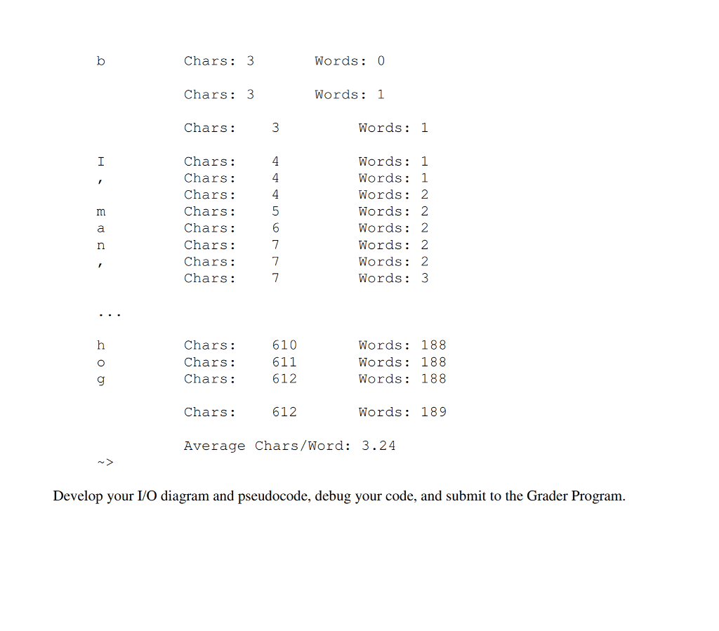 Solved Write a program that computes the average word length | Chegg.com