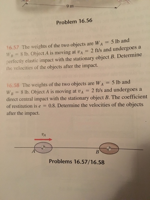 Solved the weights of two objects are Wa=5lb and Wb=8lb. | Chegg.com