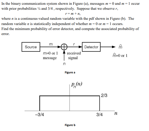 Solved In the binary communication system shown in Figure | Chegg.com
