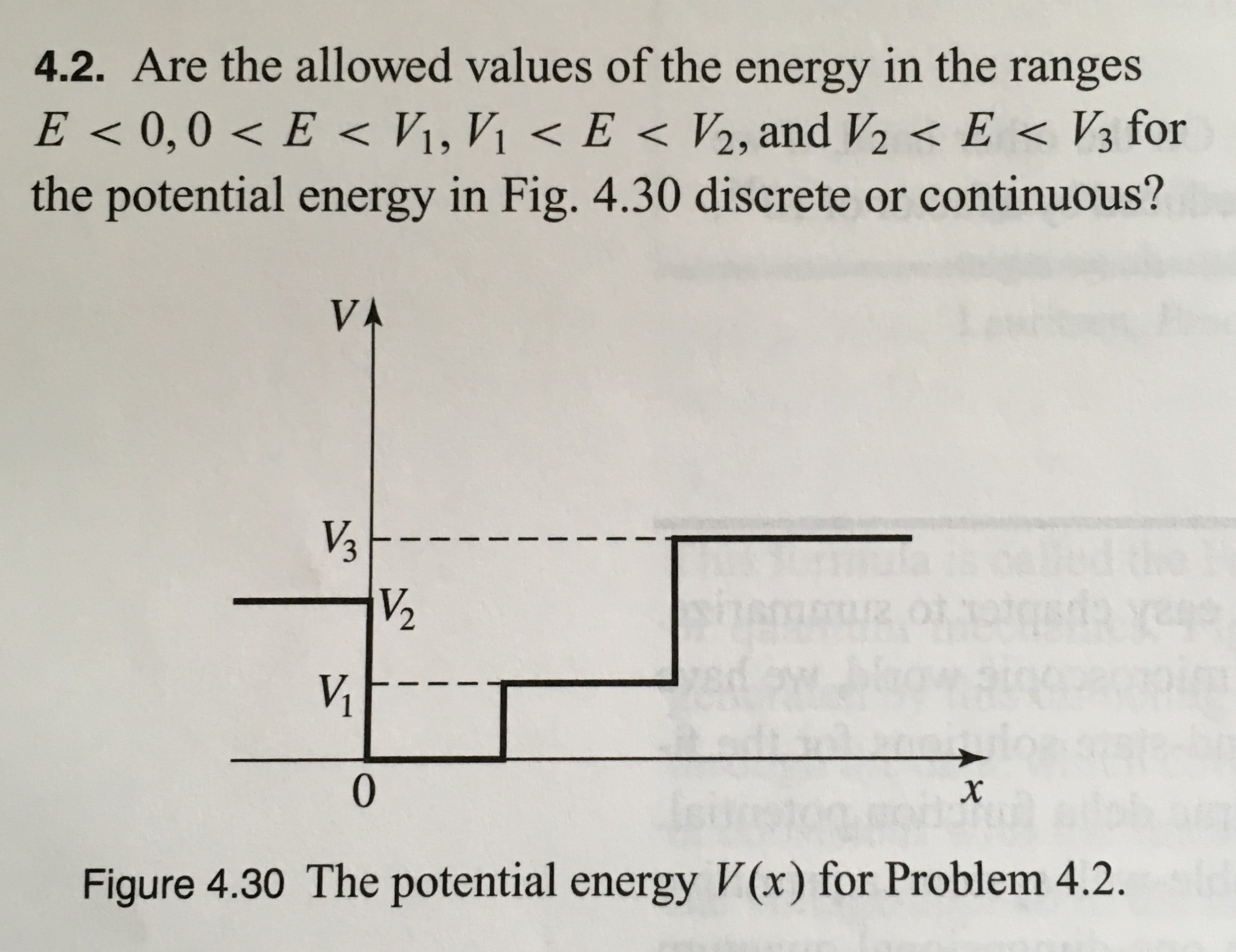 Solved Are the allowed values of the energy in the ranges E | Chegg.com