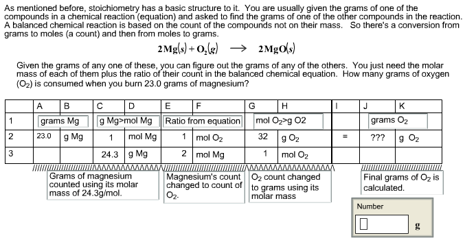 Solved How many grams of magnesium oxide (MgO) is produced | Chegg.com