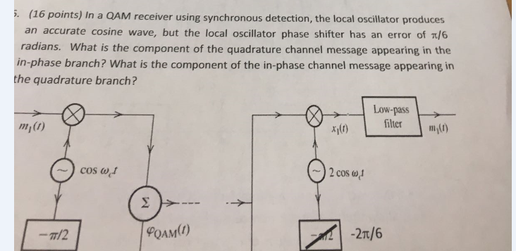 Solved (16 points) In a QAM receiver using synchronous | Chegg.com