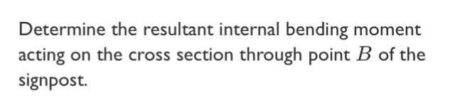Solved Determine The Resultant Internal Normal Force Acting