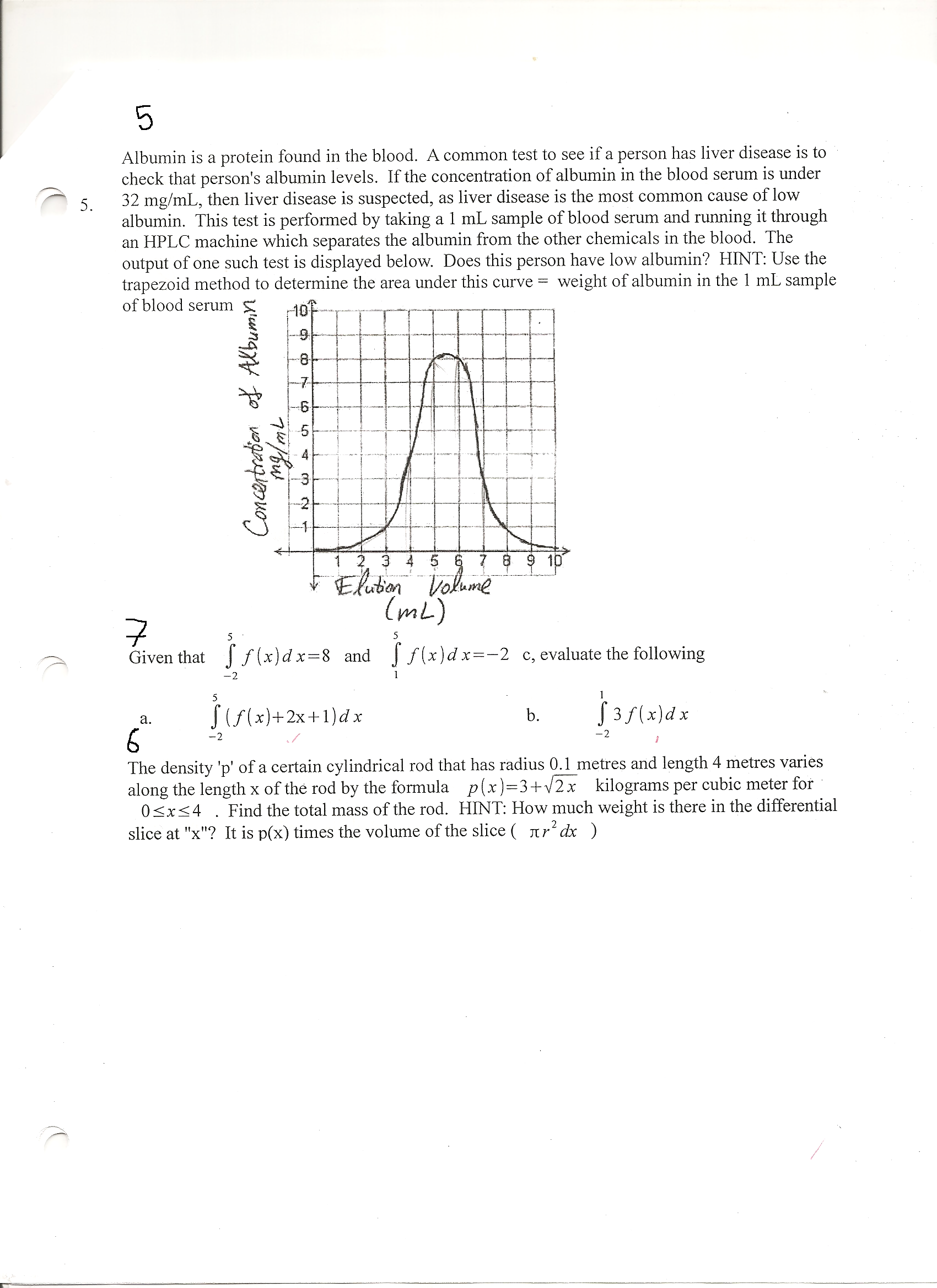 2/9x2 + 25 dx Determine the function f(x) given that | Chegg.com
