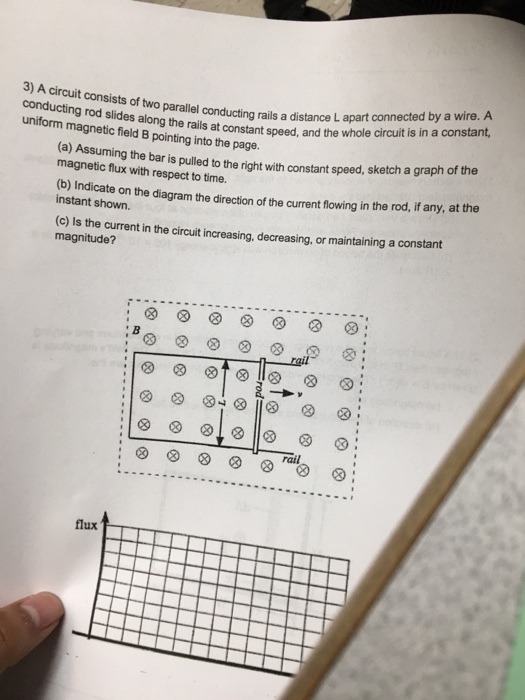 Solved A circuit consists of two parallel conducting rails a | Chegg.com