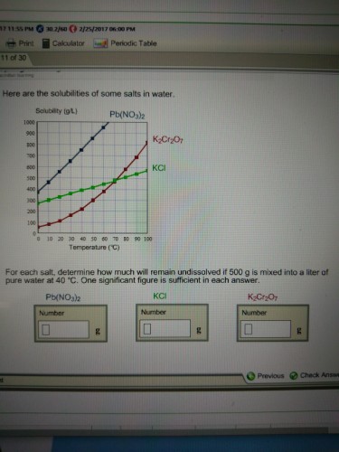 Solved Here Are The Solubilities Of Some Salts In Water
