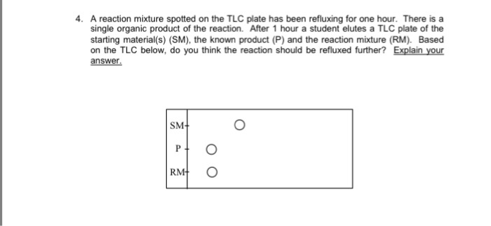 Solved A Reaction Mixture Spotted On The Tlc Plate Has Been