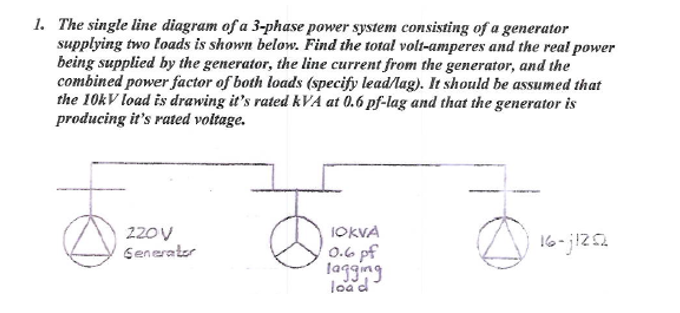Solved 1. The single line diagram of a 3-phase power system | Chegg.com