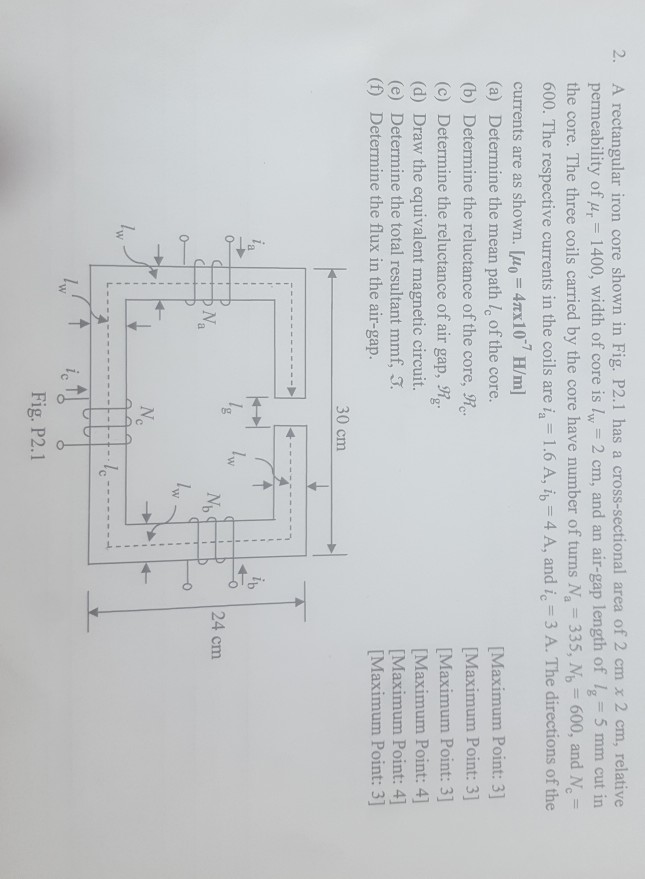 Solved A rectangular iron core shown in Fig. P2.1 has a | Chegg.com