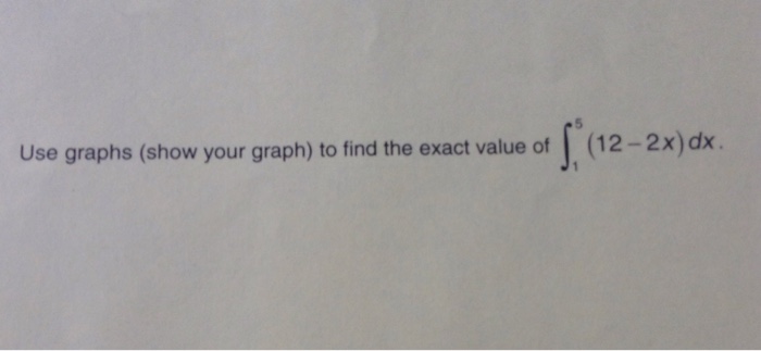 Solved Use graphs (show your graph) to find the exact value | Chegg.com